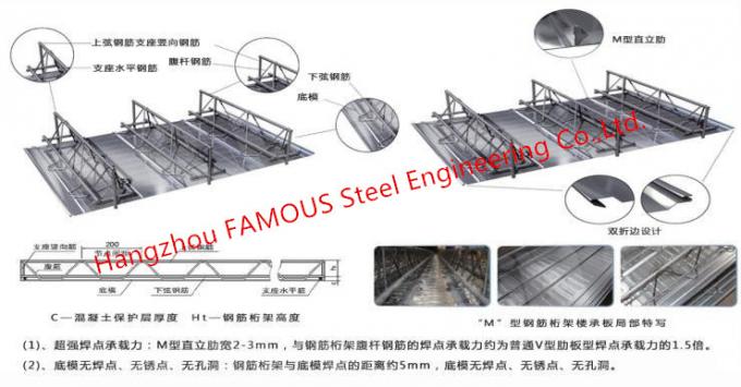0.8 - 1.5mm Corrugated Metal Floor Deck Reinforced Steel Bar Truss Slab ...
